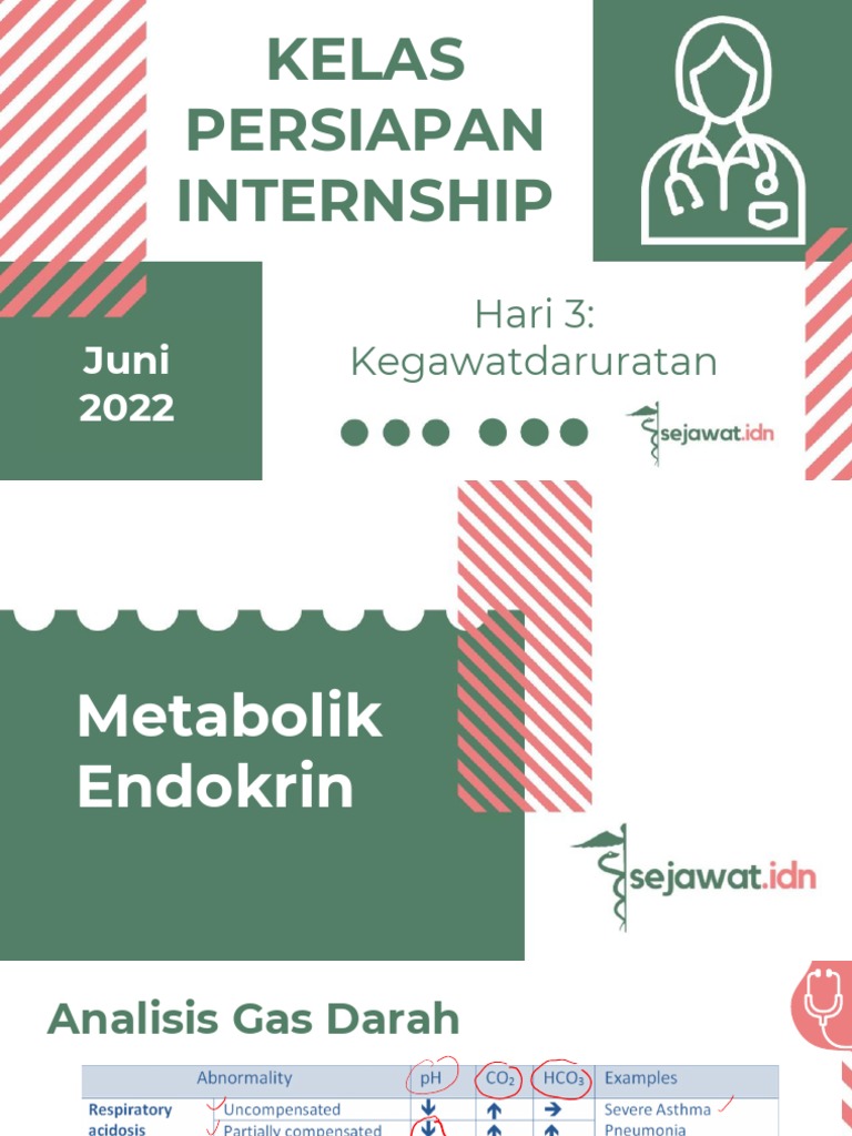 Coretan Iship Jun 3.kegawatdaruratan Coret | PDF