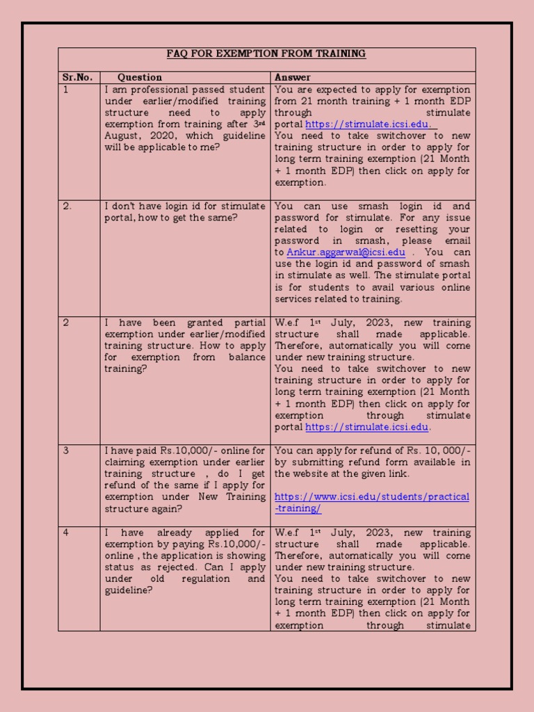 FAQ For Exemption Practical Training | PDF