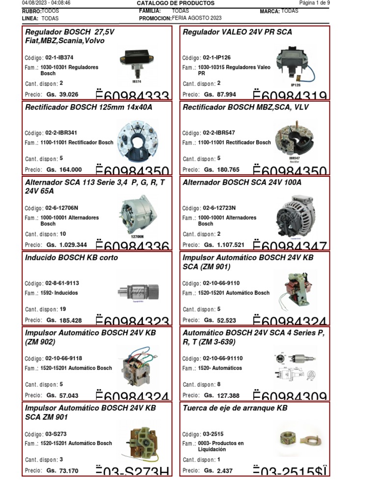 Catalogo Linea Pesada | PDF | Vehículo de motor | Máquinas