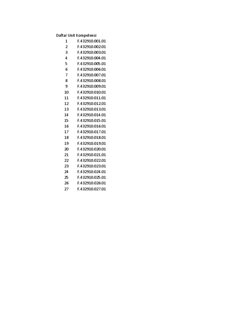 Daftar Unit Kompetensi | PDF