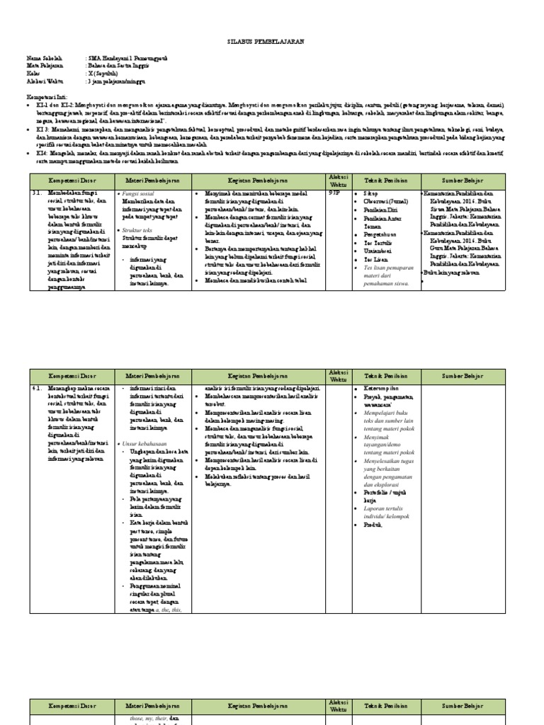 Silabus 2023-2024 | PDF