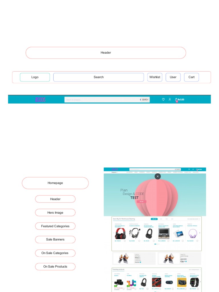 E-commerce Website Structure Overview | PDF