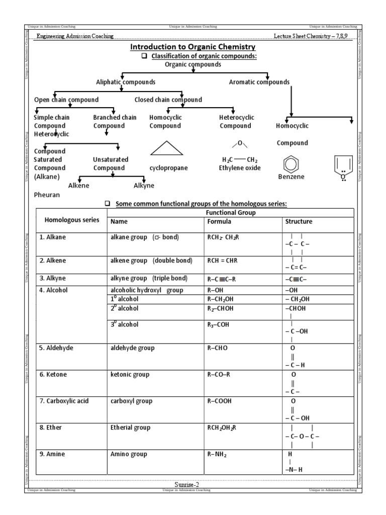 Chemistry - 7, 8 9 | PDF