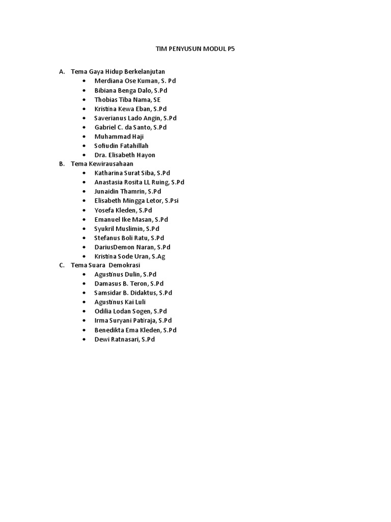 Tim Penyusun Modul P5 | PDF