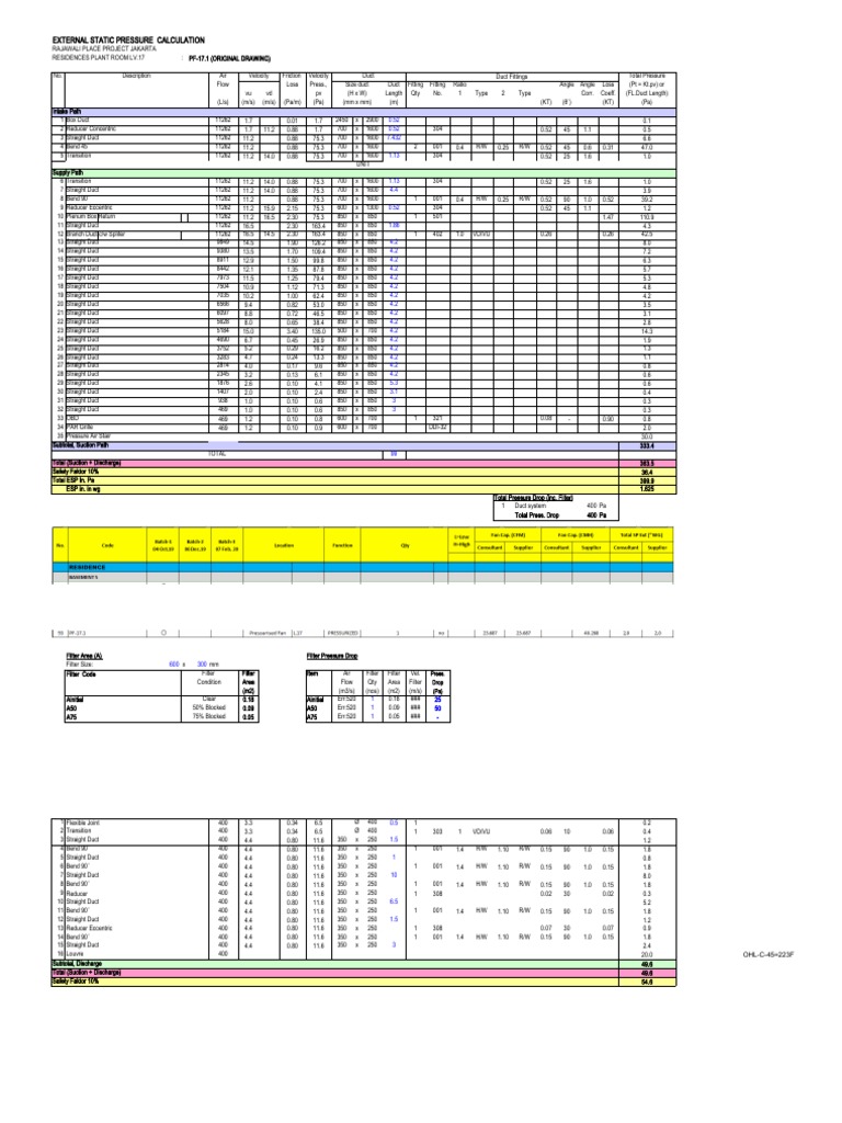 Static Pressure Calculation PF-17.1 | PDF | Duct (Flow) | Machines
