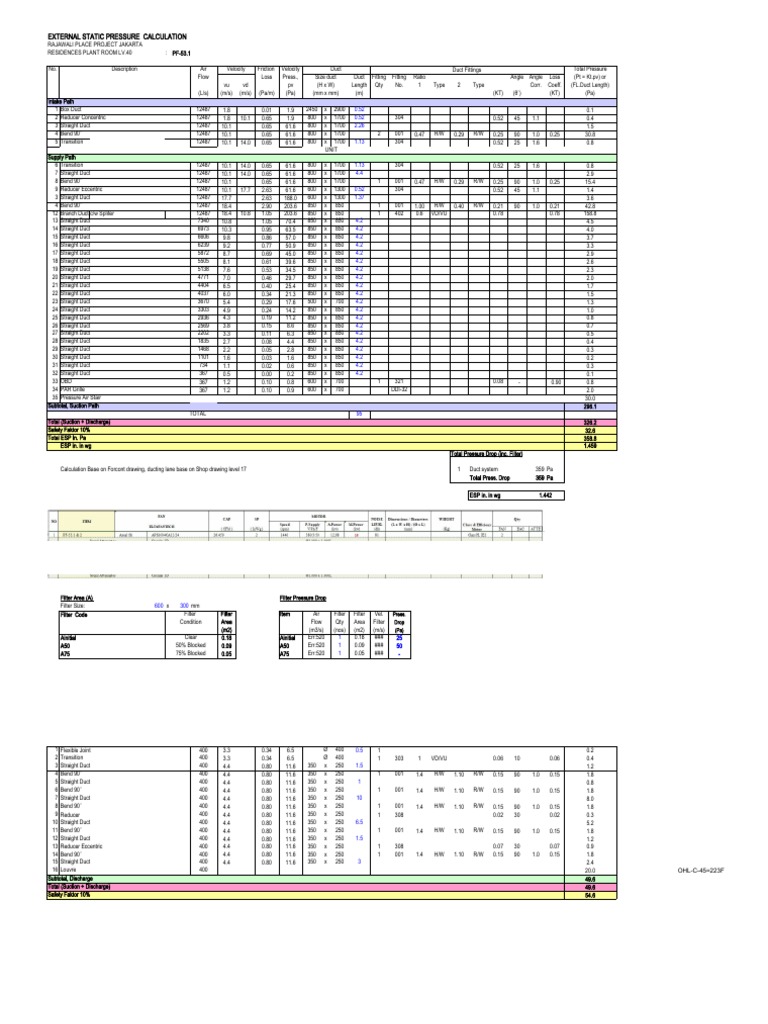 Static Pressure Calculation PF-53.1 at LV 40 | PDF | Duct (Flow) | Home ...
