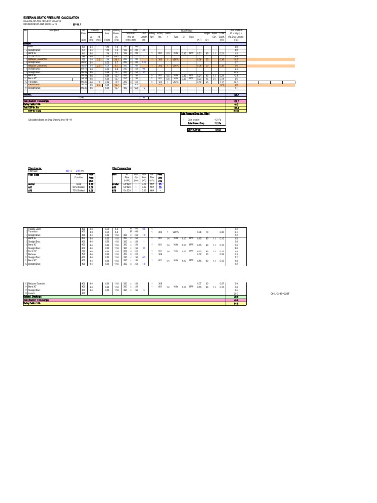 External Static Pressure Calculation for Rajawali Place Jakarta | PDF ...