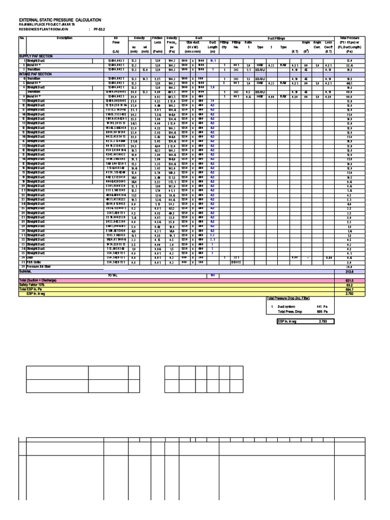 Static Pressure Calculation JOINT PF-17.2 With PF-53.2 REVISI 2 Pisah Riser | PDF | Duct (Flow ...