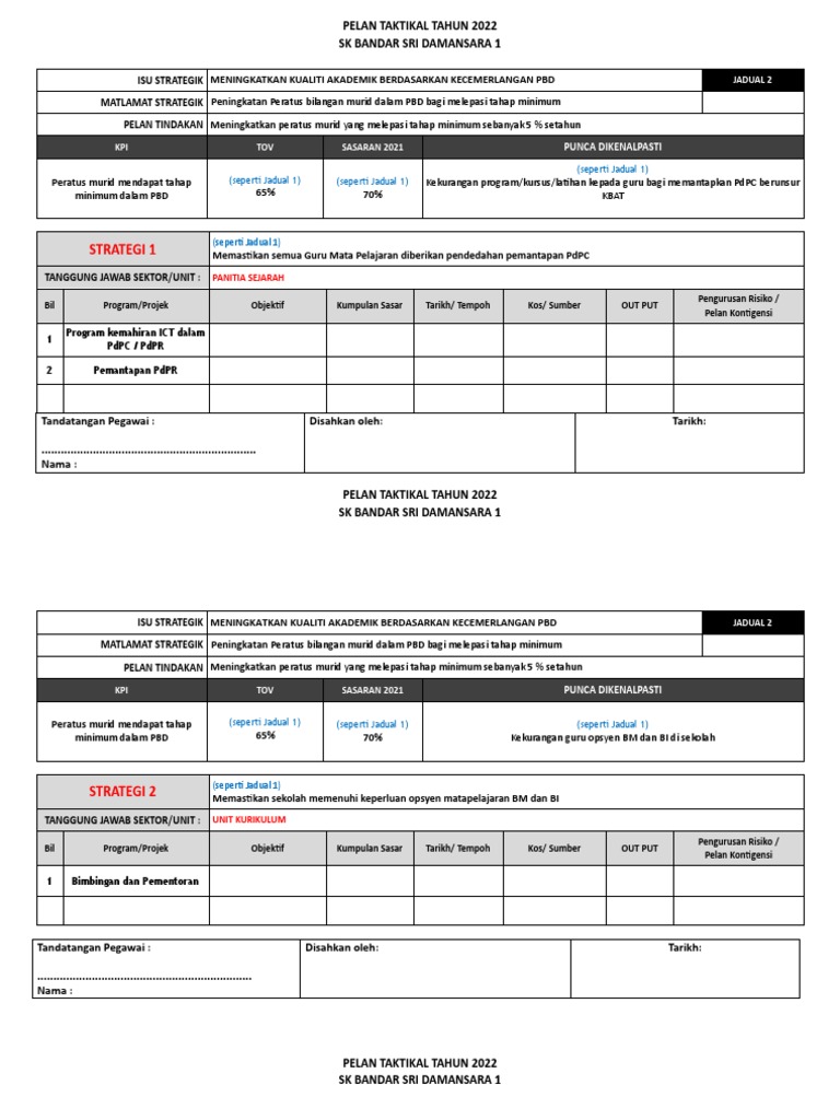 PSO 2021-2025 Jadual 2 | PDF