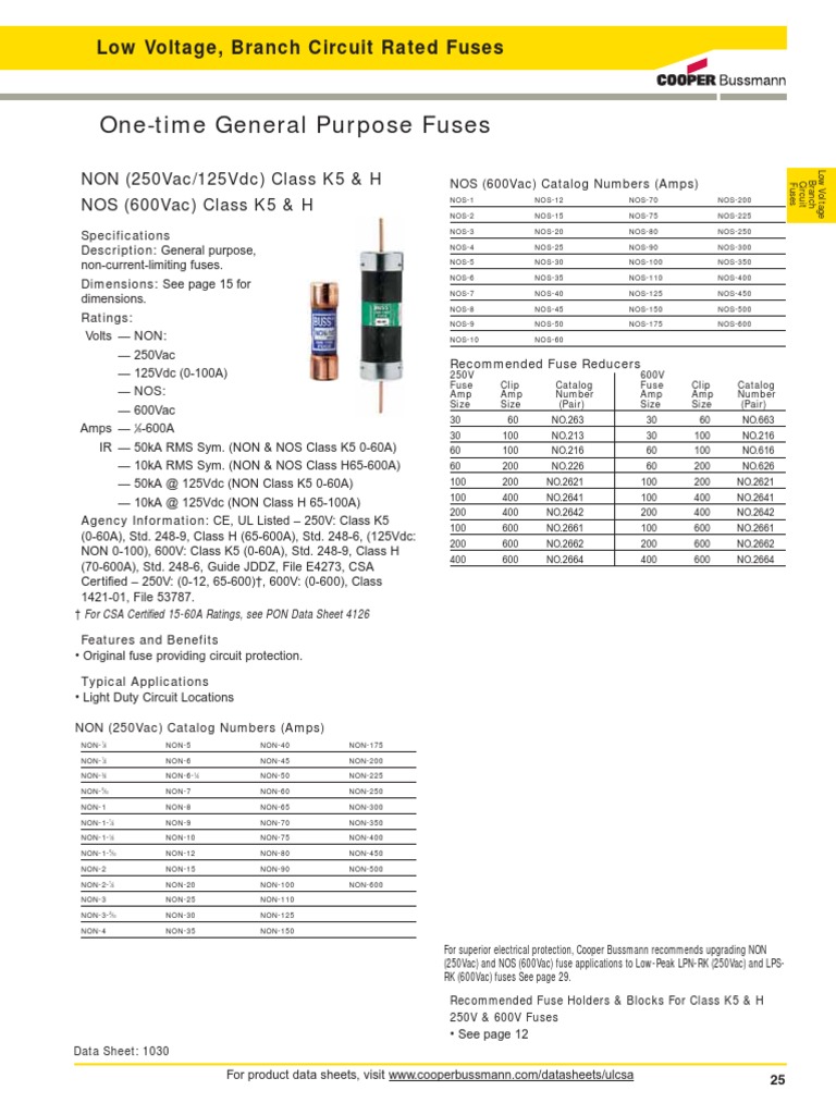 One-Time General Purpose Fuses: Low Voltage, Branch Circuit Rated Fuses ...