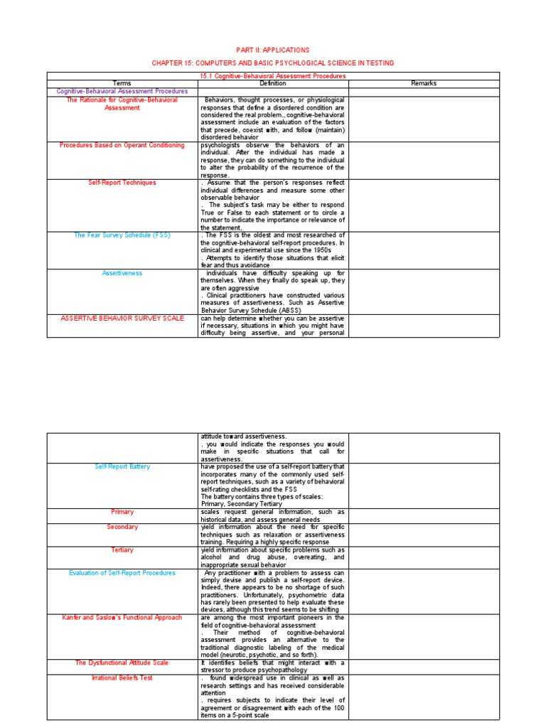 Chapter 15 - Outline | PDF | Cognitive Behavioral Therapy | Psychology
