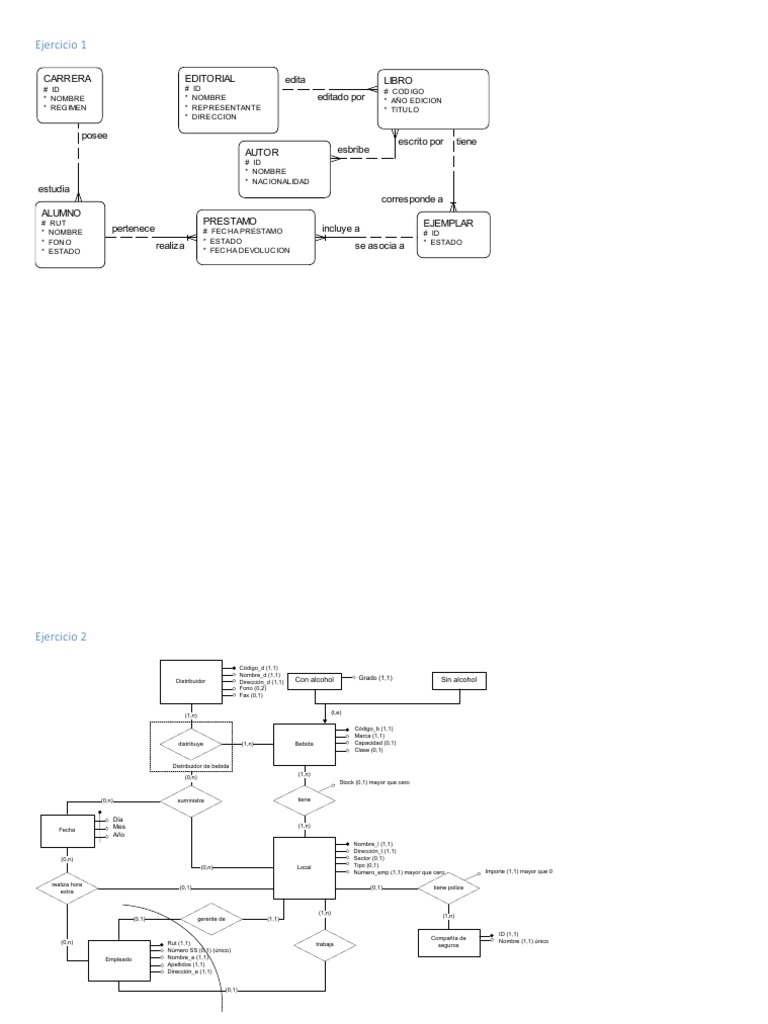 Ejercicios para MR | PDF