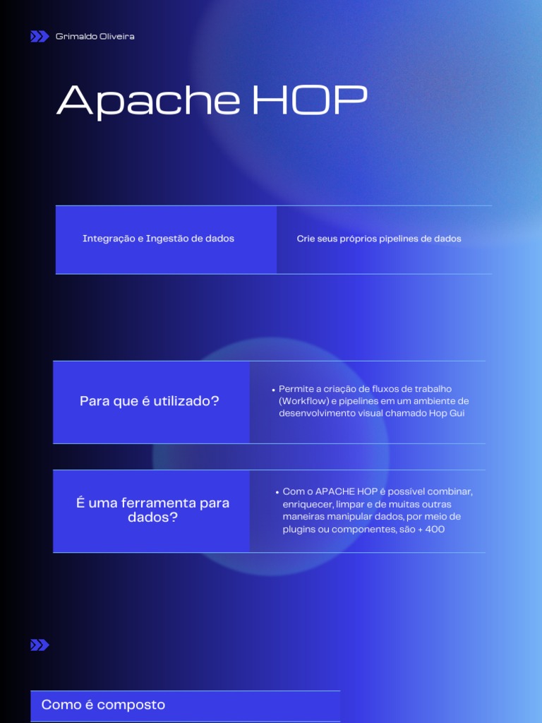 Ebook - APACHE HOP - Integração e Ingestão de Dados | PDF