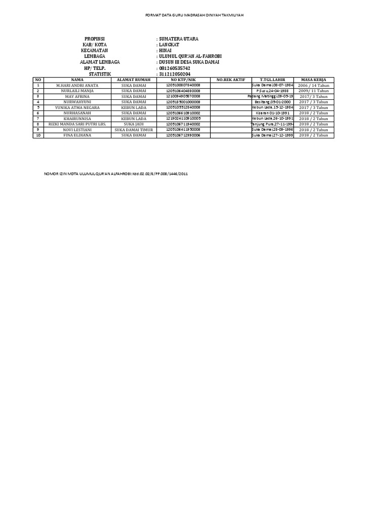 Data Guru Andre | PDF