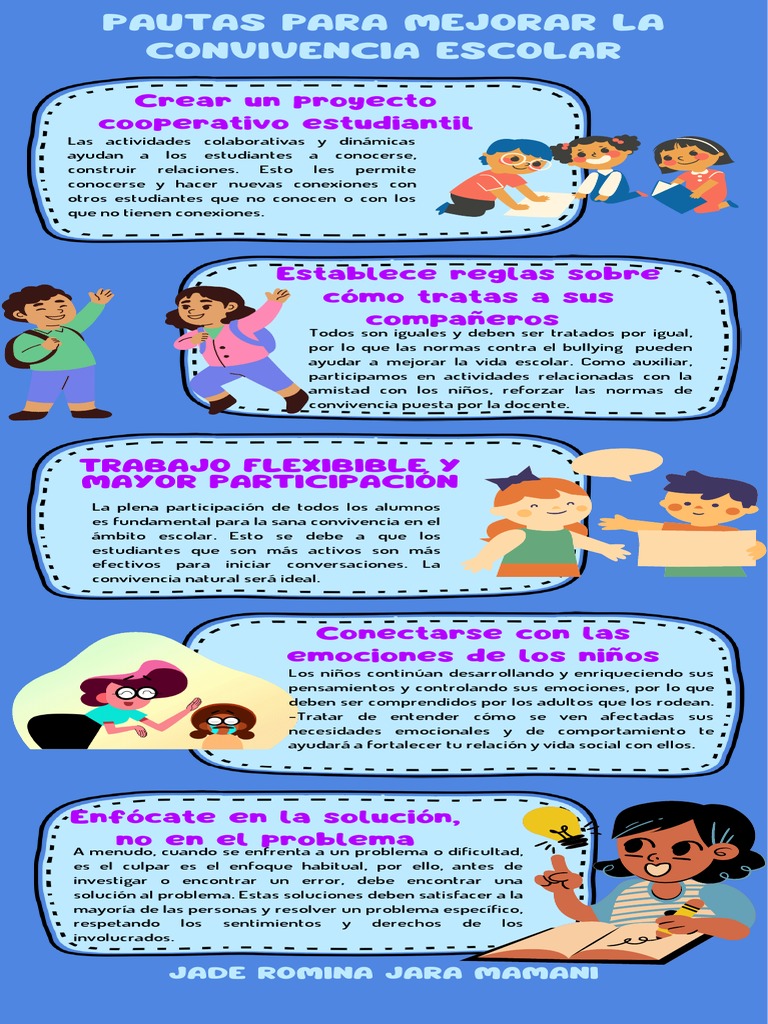 Infografía Algunas Cosas Que Puedes Hacer en Tu Tiempo Libre Divertido ...