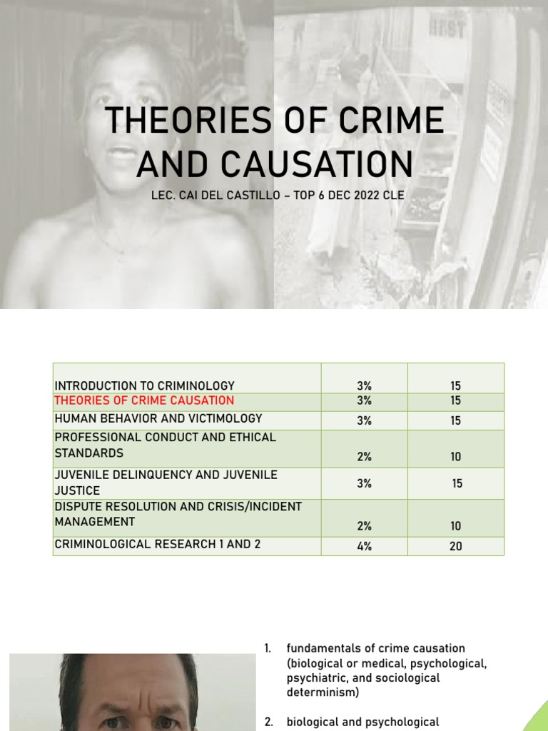 PDF Crim 2 - Theories of Crime and Causation - Le. Cai Del Castillo ...