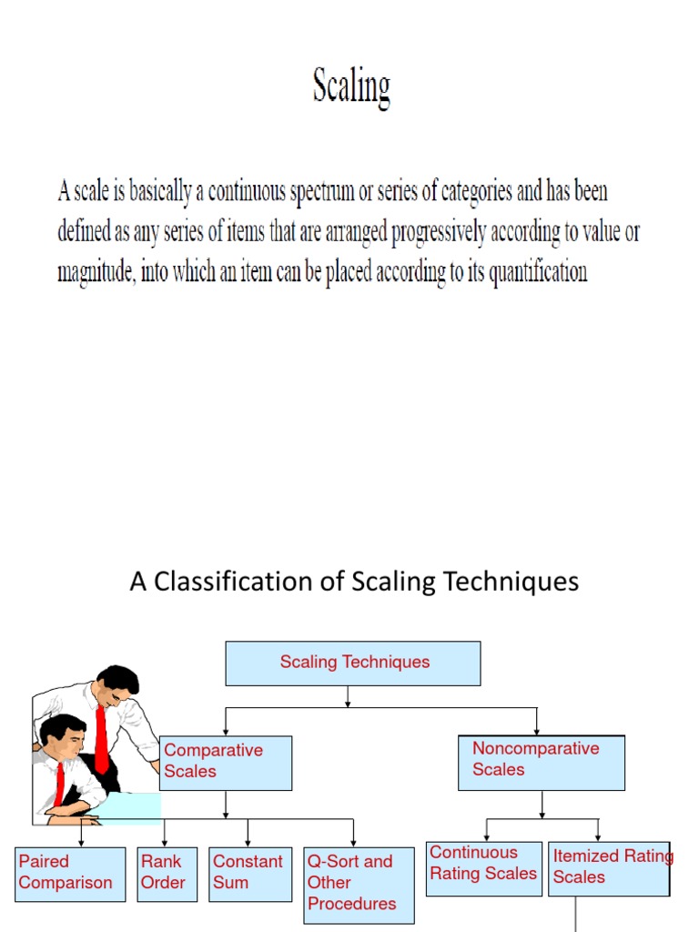 L16Measurement and Scaling | PDF