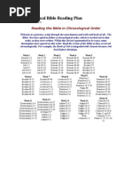 Professor Grant Horner Bible Reading Plan Checklist | Books Of Kings ...