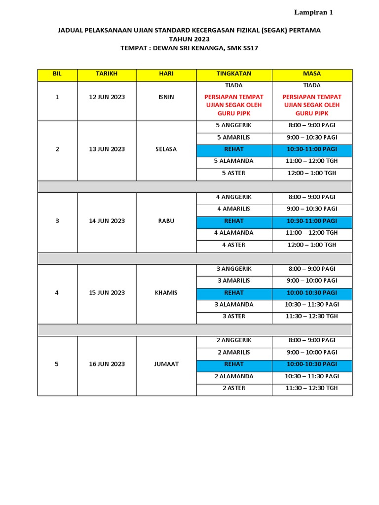 Terkini Jadual Pelaksanaan Segak Pertama 2026 | PDF