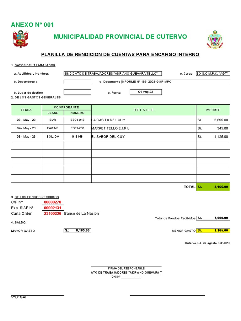 Informe de Rendicion de Cuentas | PDF