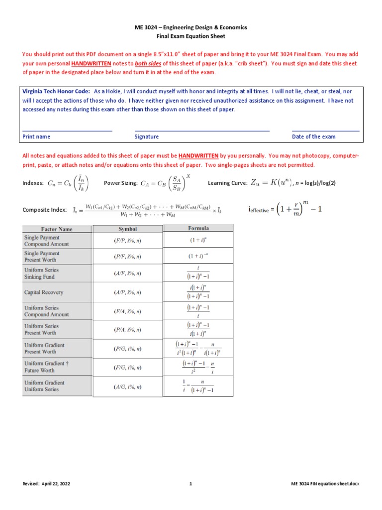 ME 3024 FIN Equation Sheet | PDF