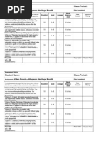 5th Grade State Float Project Guide | PDF | Cognitive Science | Cognition