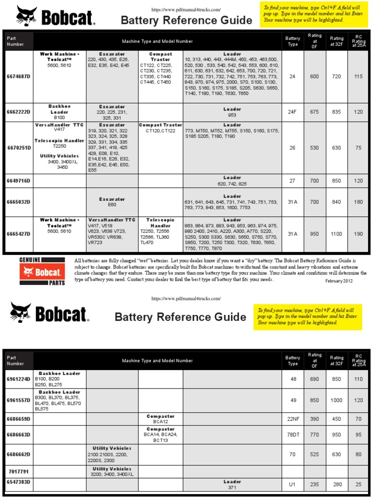 Bobcat Battery Reference Guide | PDF | Loader (Equipment ...