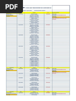 Document Managment System | PDF | Version Control | Metadata