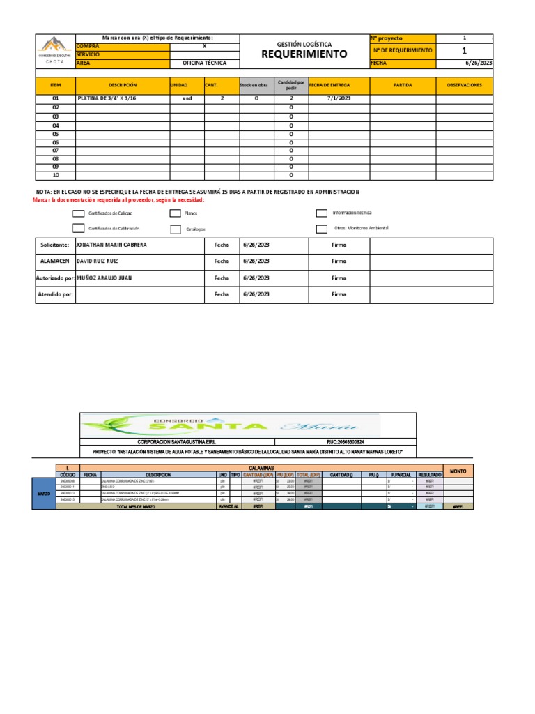 Formato de Requerimiento de Materiales | PDF | Agua y política ...