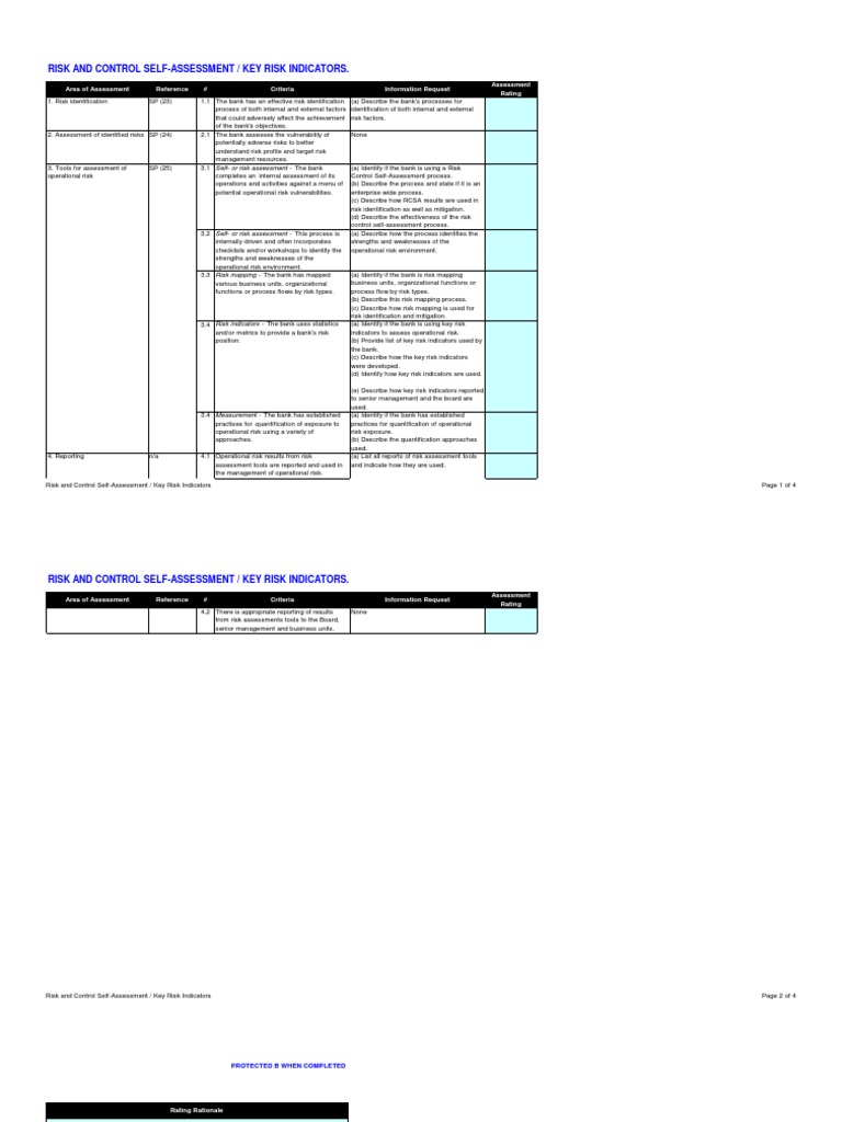 Key Risk Indicator Templates | PDF | Risk Management | Operational Risk