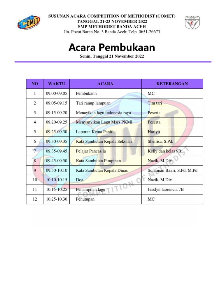 Acara COMET SMP Methodist Banda Aceh | PDF