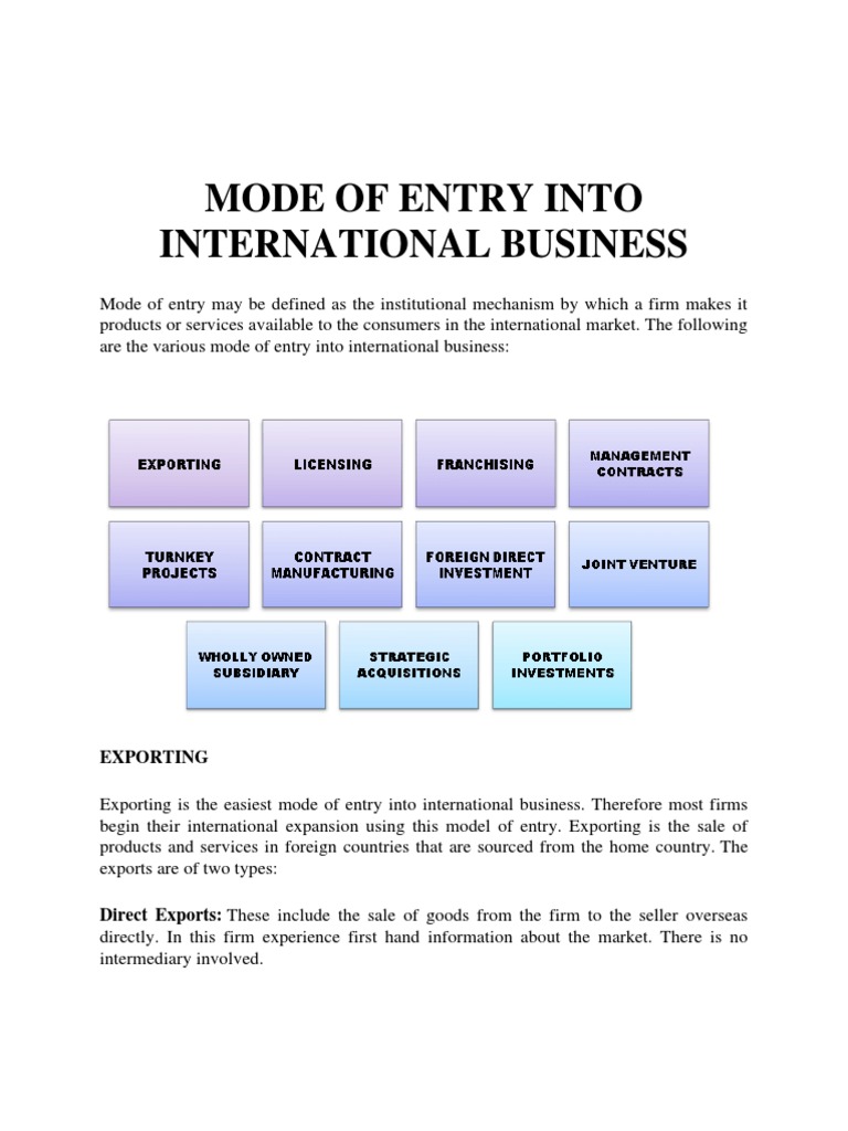 Mode of Entry - Unit 1 | PDF | Business
