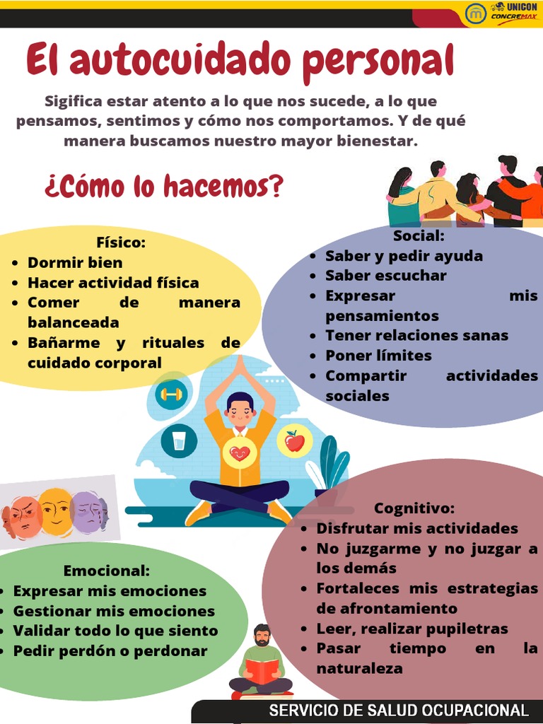 AUTOCUIDADO | PDF | Relaciones personales, crianza y desarrollo personal | Estilo de vida