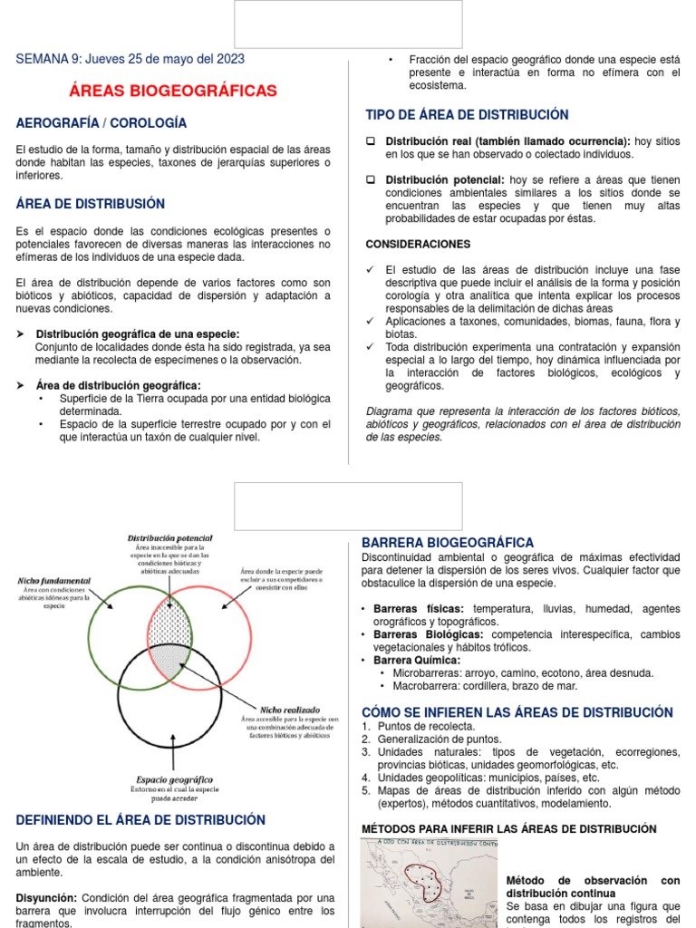 Temas de Biogeografia | PDF