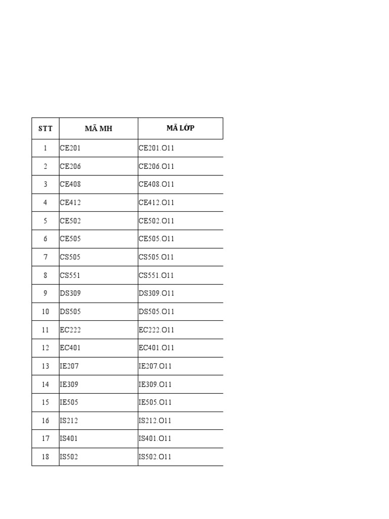 TKB KHDT 01-08-2023 1690853428 HK 1 nh2023 | PDF