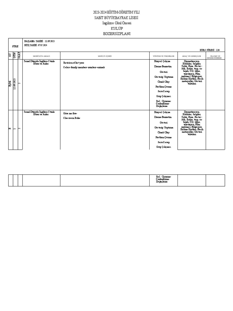 A1 Plan | PDF