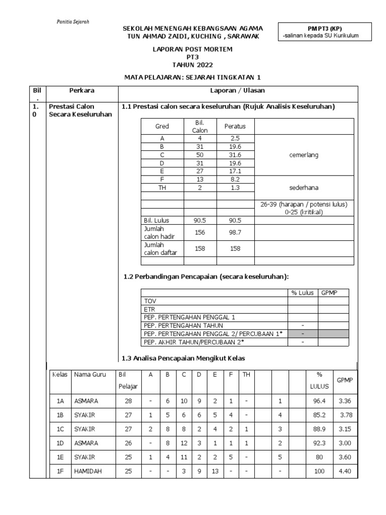 BORANG POST MORTEM SEJARAH Ting 1 | PDF
