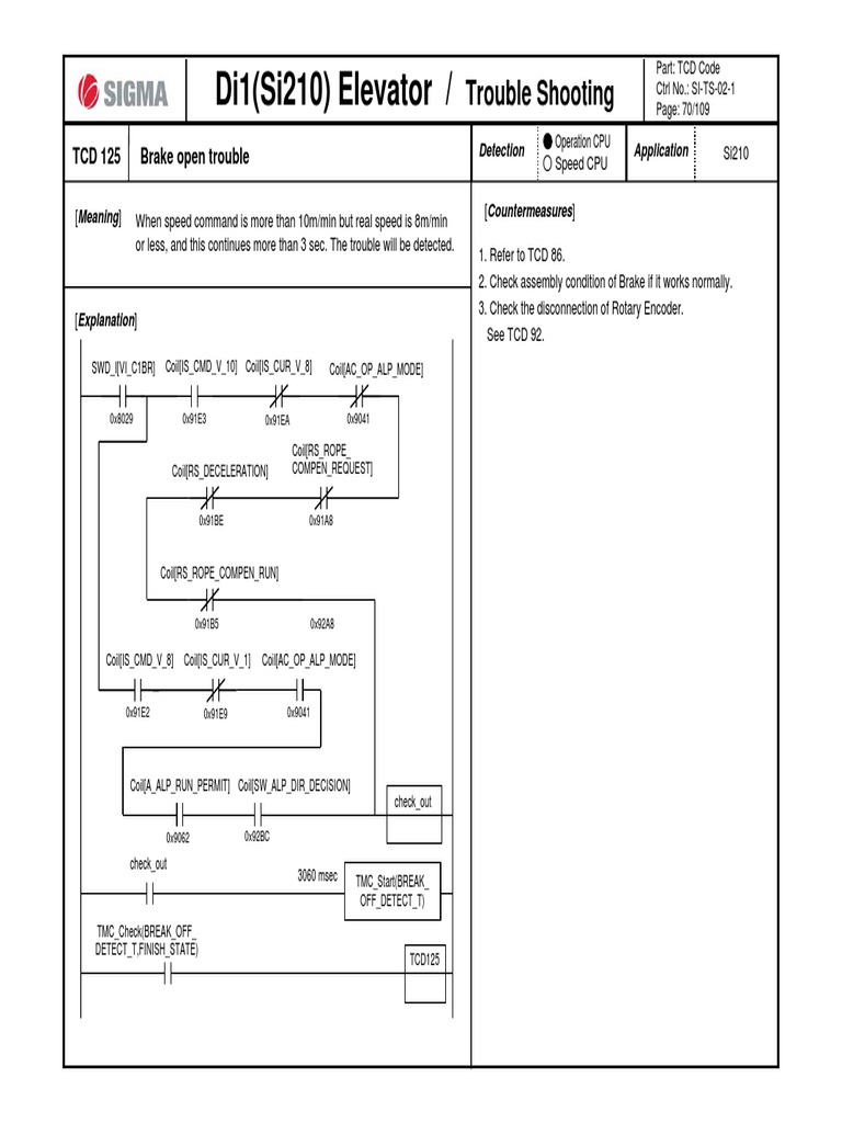 Di1 (Si210) Elevator /: Trouble Shooting | PDF | Elevator | Computer Engineering