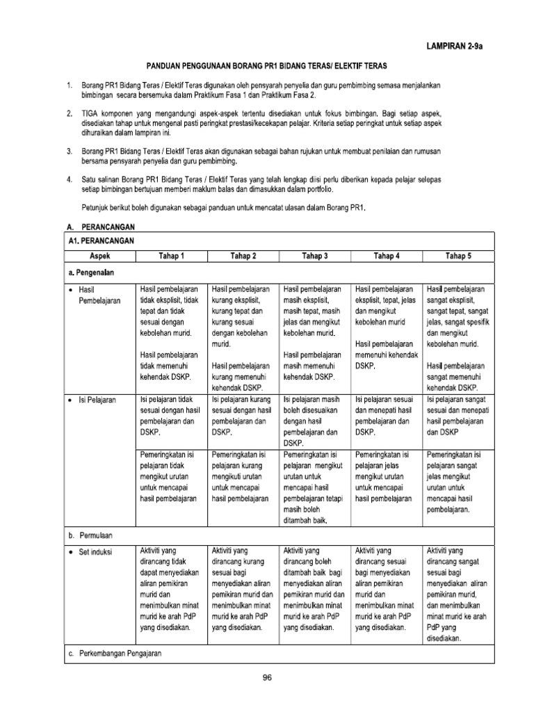 Lampiran 2-9a Panduan Penggunaan Borang Pr1 Bidang Teras Elektif Teras - Borang Bimbingan ...