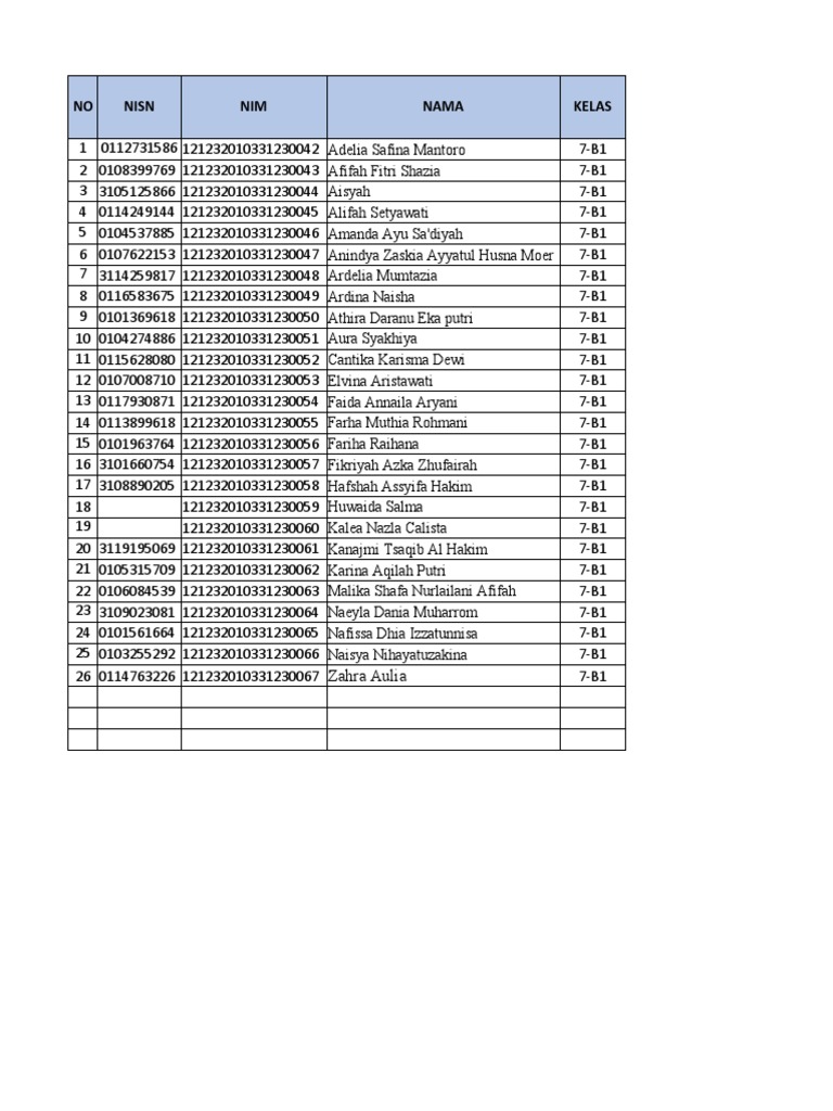 Data Bendahara Bsi 2023 | PDF