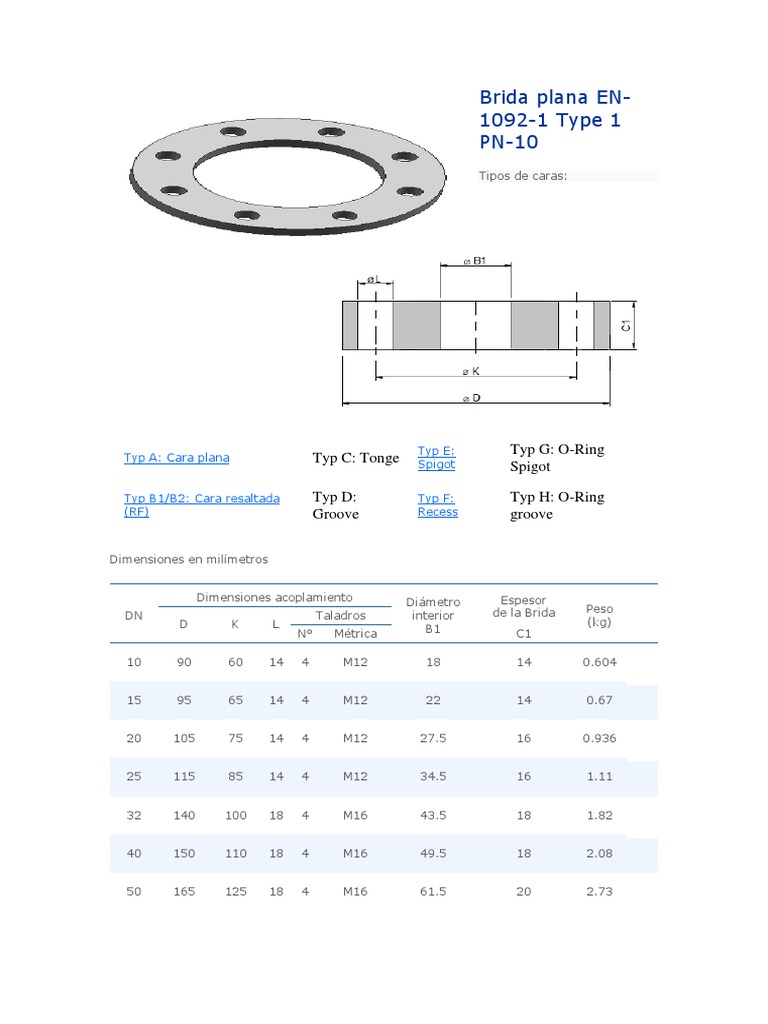 Brida Plana En-1092-1 PN10 FLAT | PDF
