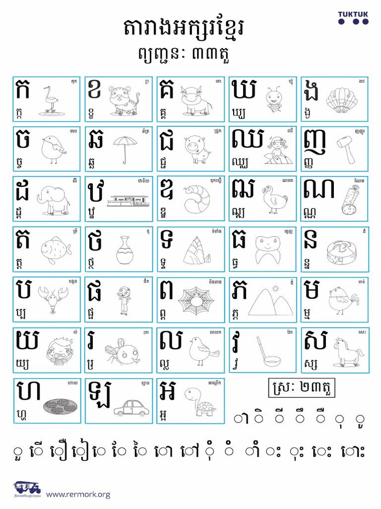 KA 1 B - តារាងព្យញ្ជនៈខ្មែរ - Khmer Alphabet Poster | PDF