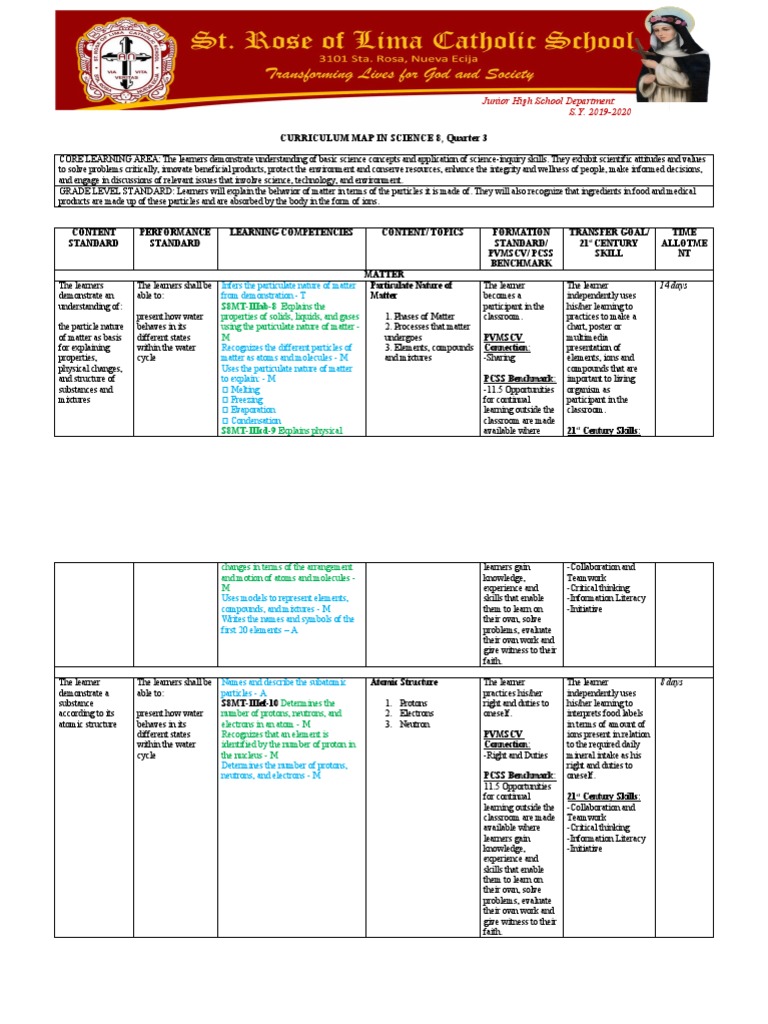 Science 8 Curriculum Map 3rd Quarter | PDF | Atoms | Matter