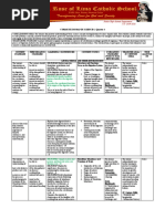 Amoeba+Sisters +the+Cell+Cycle+ (And+cancer) +Video+Notes+Page | PDF ...