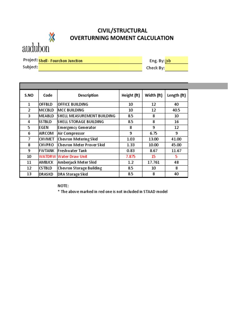 Calculation Spread Sheet | PDF