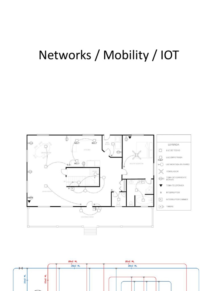 DTS-2 1networks, Mobility&IOT | PDF