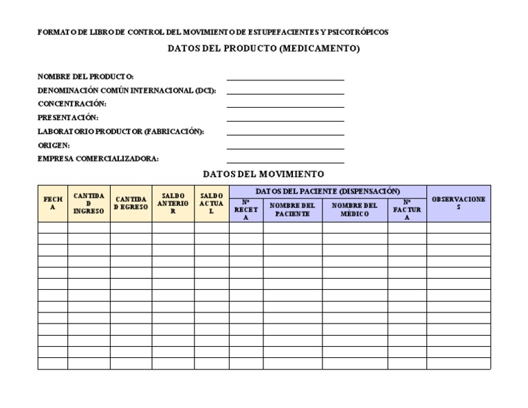 Medicamentos Controlados | PDF