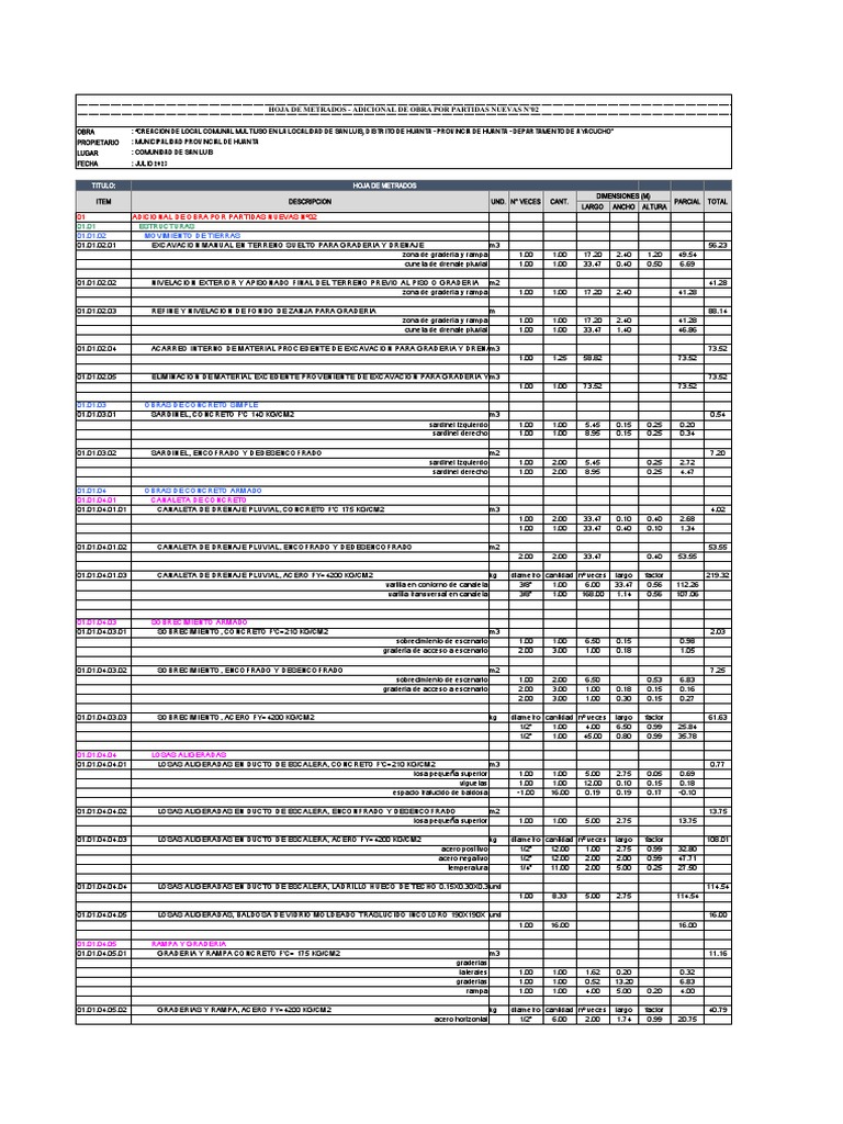 METRADOS | PDF | Materiales | Ingeniería de Edificación