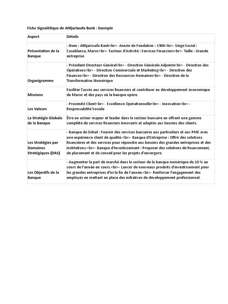 Fiches Signalétiques | PDF