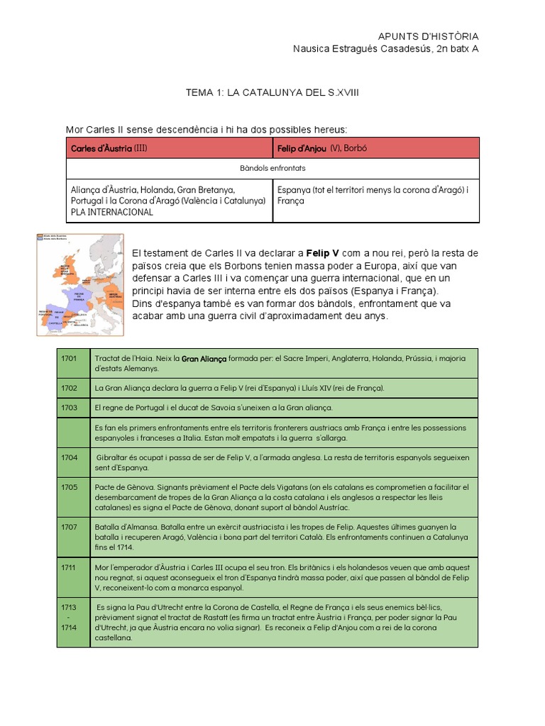 Apunts Història T. 1 | PDF